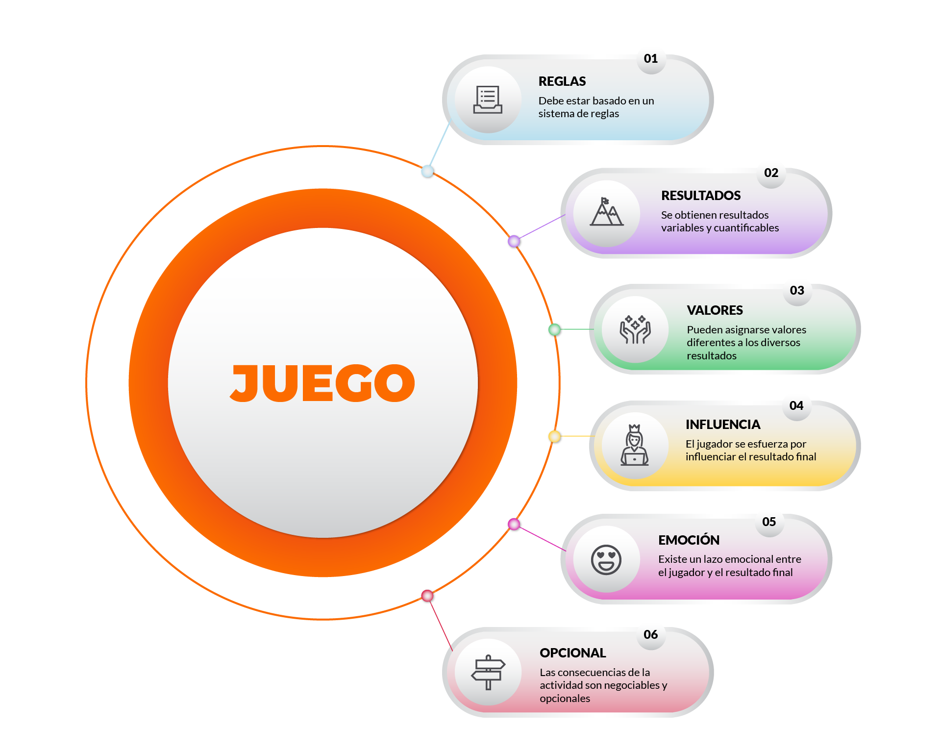 🎭 ¿Y quién serás hoy? Beneficios cognitivos del juego de roles