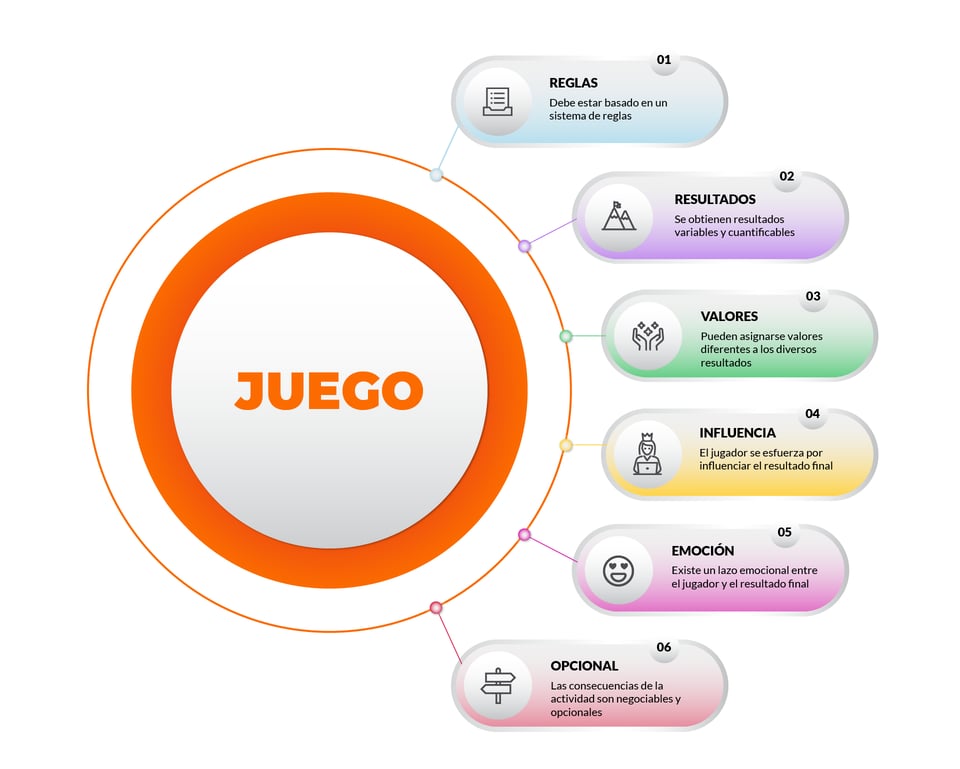 🎭 ¿Y quién serás hoy? Beneficios cognitivos del juego de roles